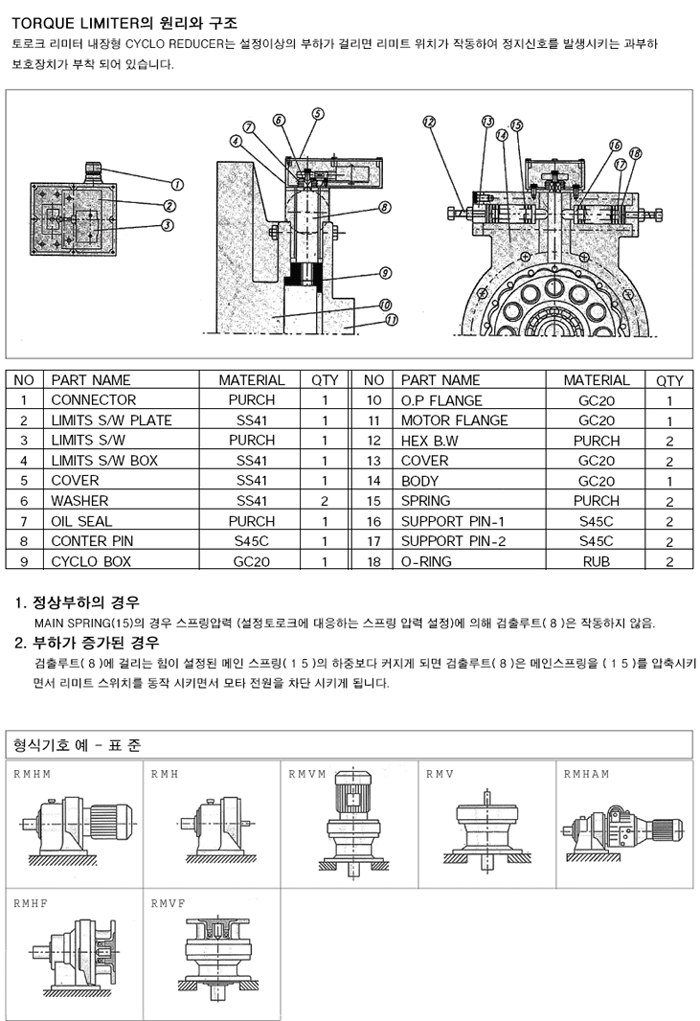 RM Engineering rm-engineering